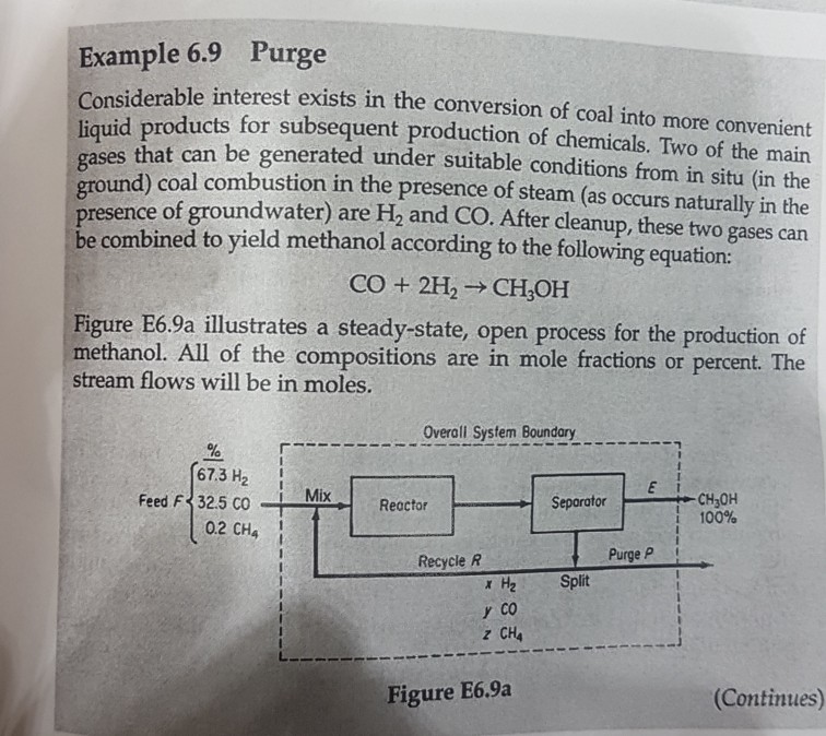Solved Example 6 Purge Considerable interest exists in the | Chegg.com