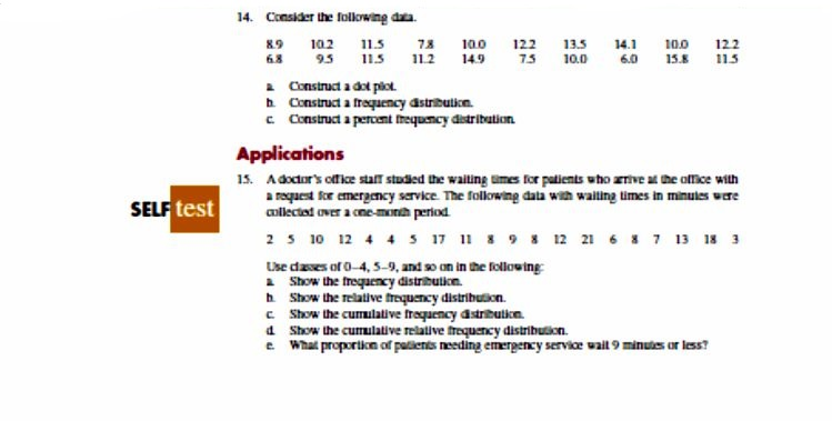 Solved Consider the following data Construct a dot ptot | Chegg.com