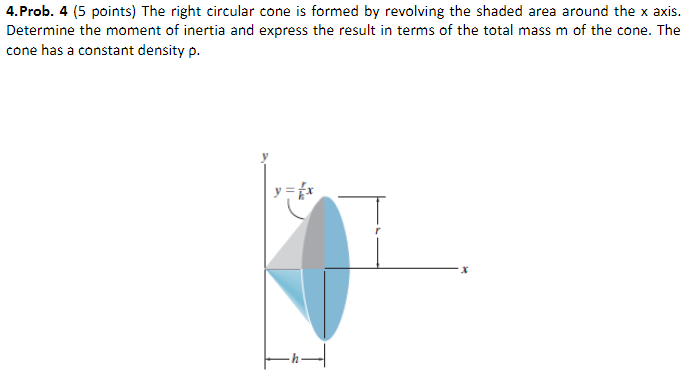 Shaded Triangular Cone