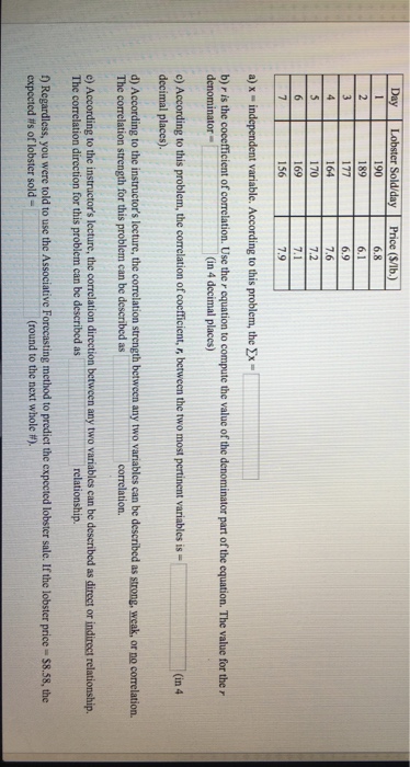 Solved x = independent variable. According to this problem, | Chegg.com