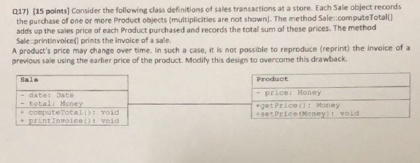 Solved Q17) (15 points] Consider the following class | Chegg.com