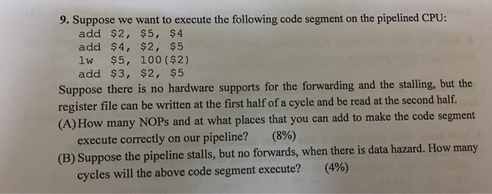 Solved Suppose we want to execute the following code segment | Chegg.com