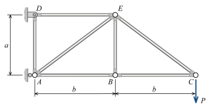 Solved A pin-connected truss is loaded and supported as | Chegg.com