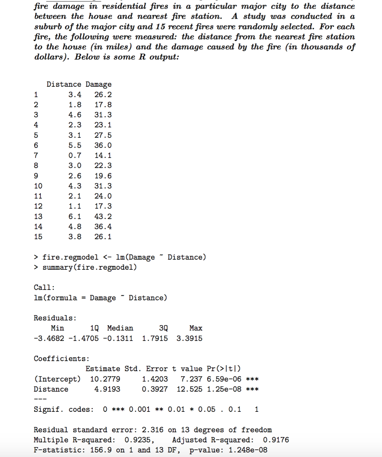Solved 6. Fire Damage: A fire insurance company wishes to | Chegg.com