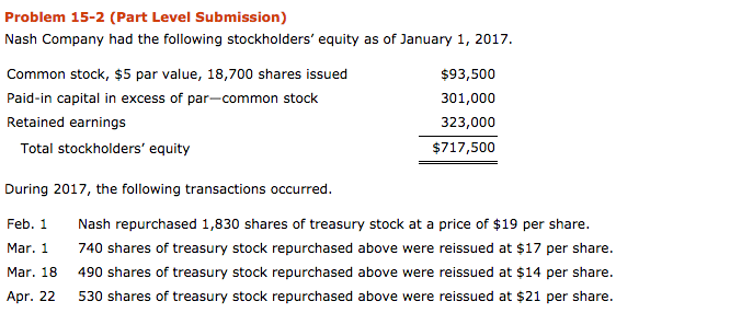 Solved Problem 15-2 (Part Level Submission) Nash Company had | Chegg.com