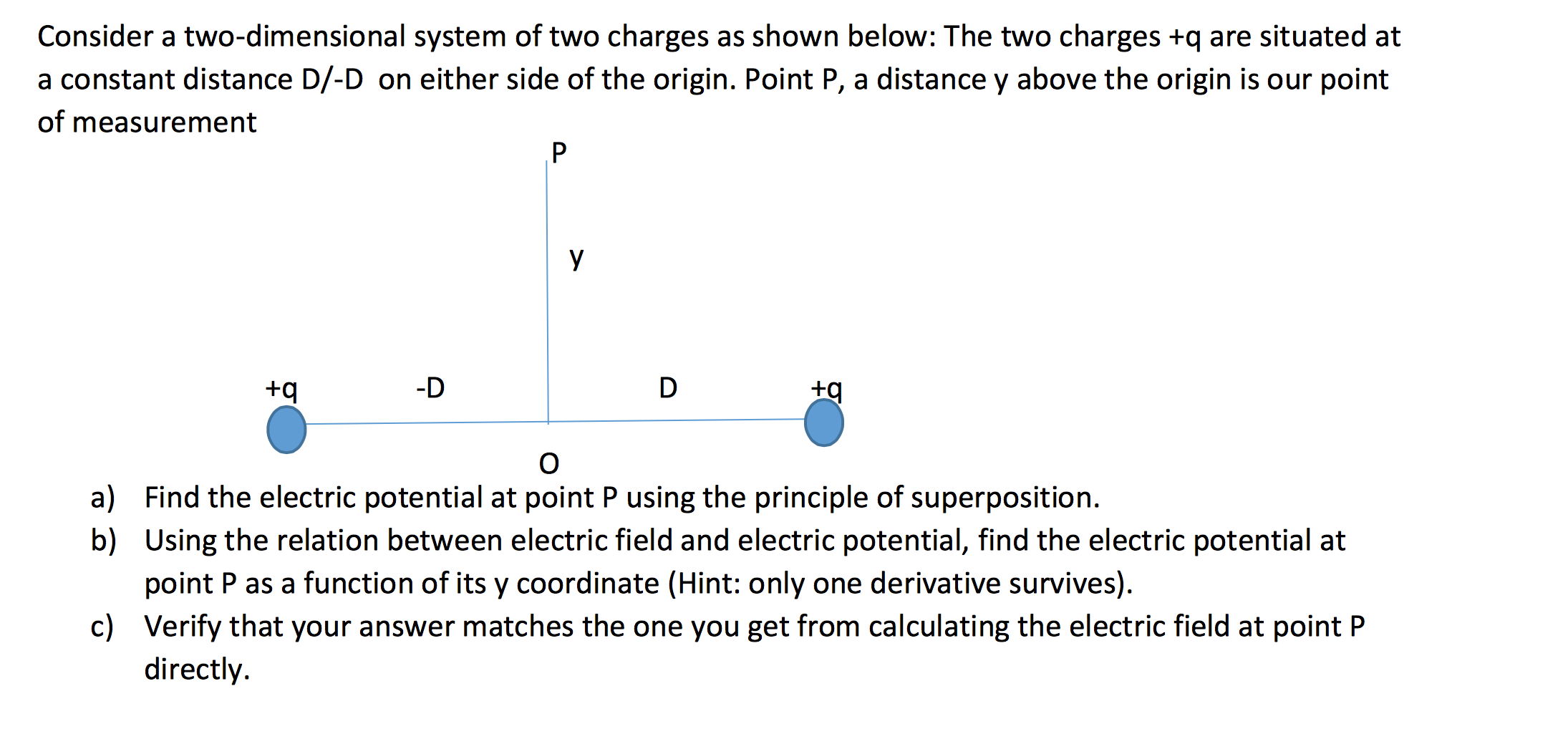 Solved Consider a two-dimensional system of two charges as | Chegg.com
