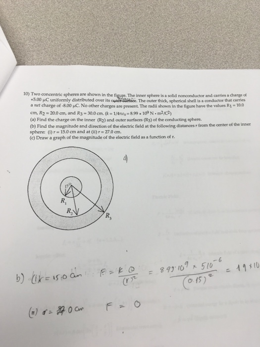 Two concentric sphere are shown in the figure. The | Chegg.com