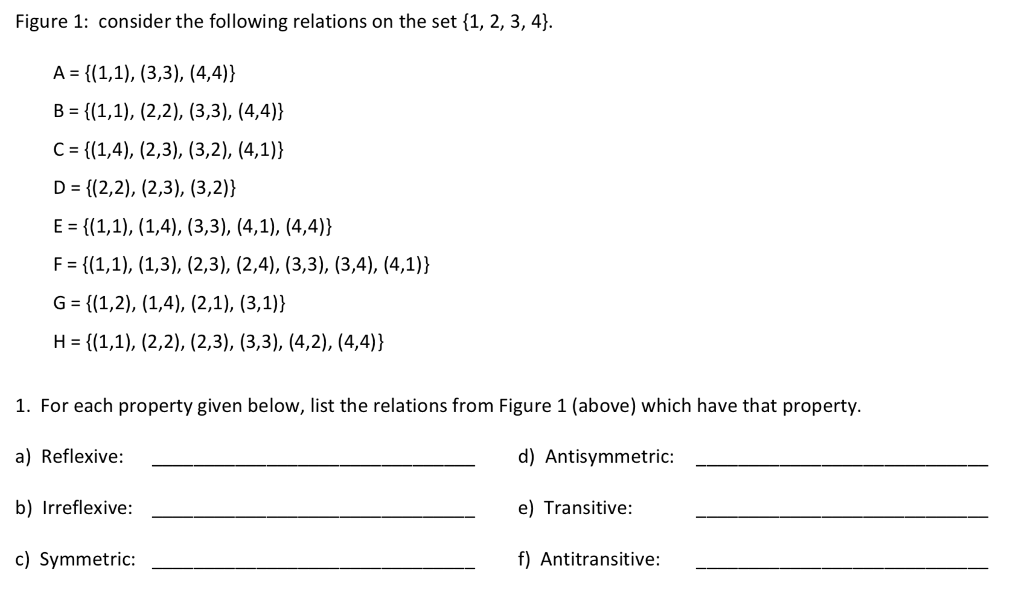 Solved Figure 1: consider the following relations on the set | Chegg.com
