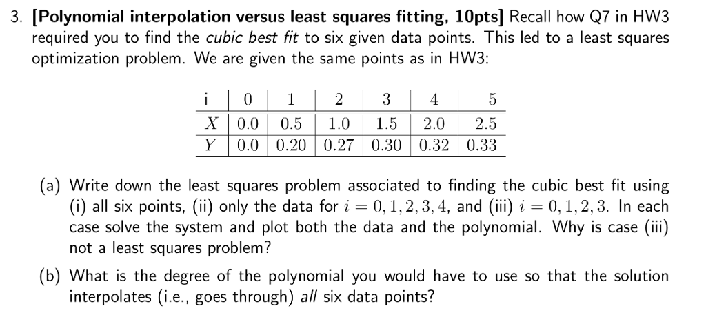 Solved 3. [Polynomial interpolation versus least squares | Chegg.com