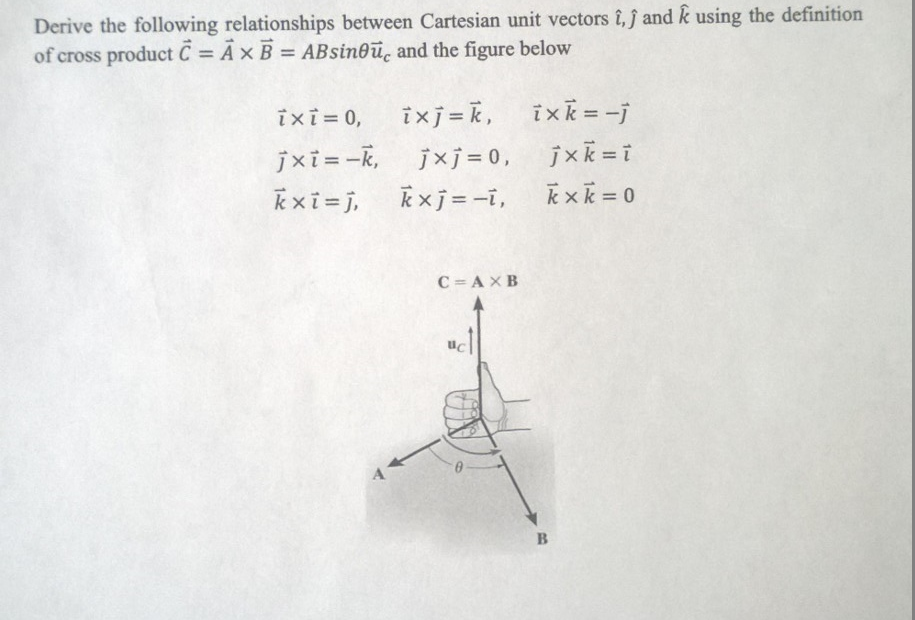 Solved How to Derive the following relationships between | Chegg.com