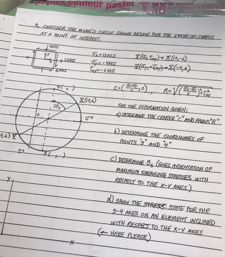 Solved Consider the Mohr's circle shown below for the state | Chegg.com