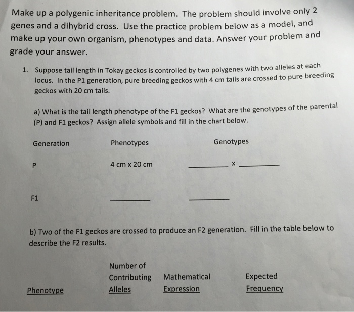 Solved Make up a polygenic inheritance problem. The problem | Chegg.com