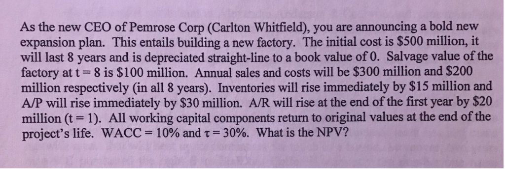 Solved As the new CEO of Pemrose Corp (Carlton Whitfield), | Chegg.com