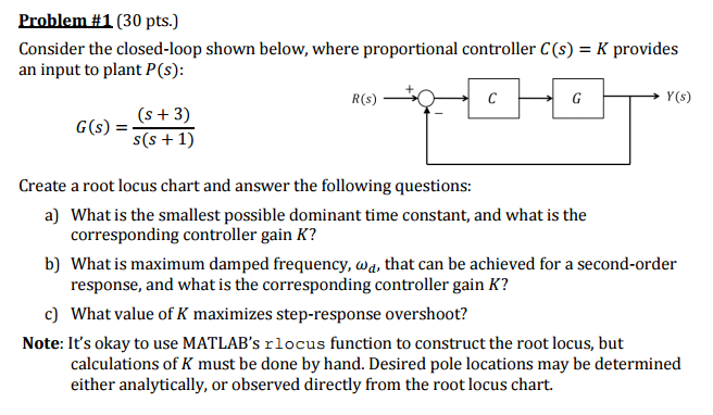 Solved Consider the closed-loop shown below, where | Chegg.com