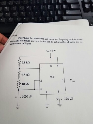 Solved Determine the maximum and minimum frequency and the | Chegg.com