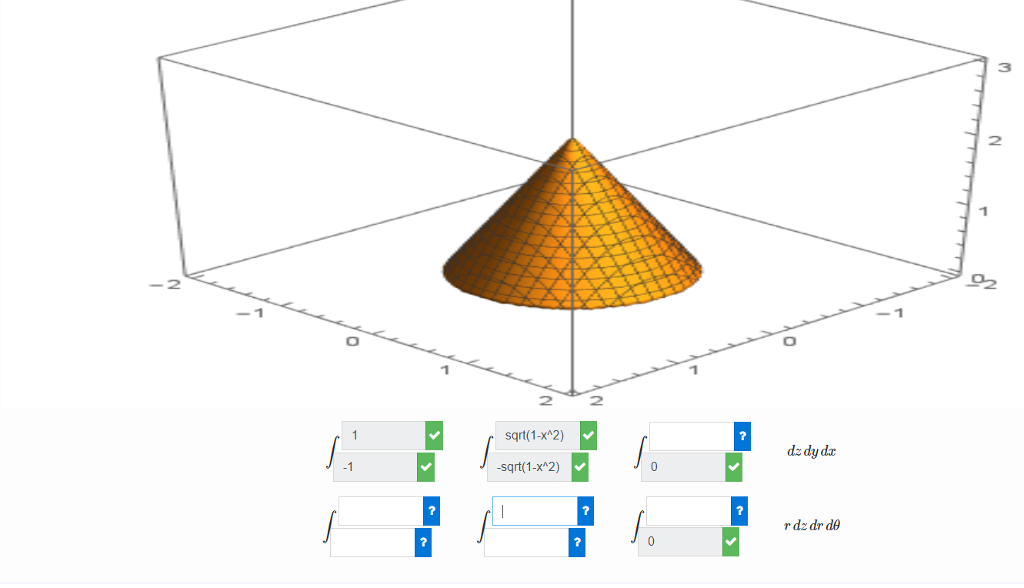 Solved r sqrt(1-XN2) ds dy dr ' sqrt(1-XN2) 1 1 I, I rd dr | Chegg.com