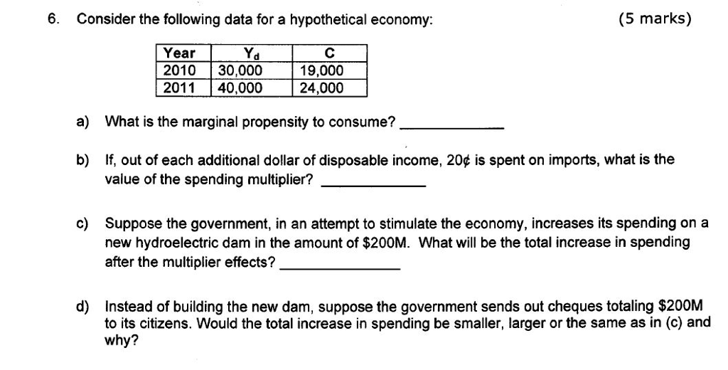 Solved 6. Consider the following data for a hypothetical | Chegg.com