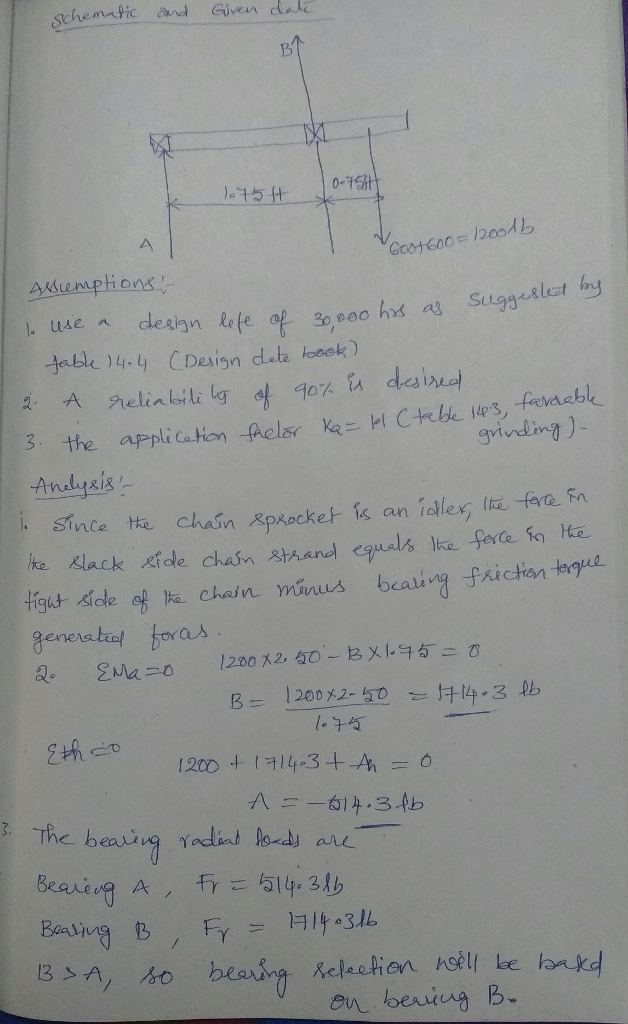 (Solved) - Figure P14.30D shows a cantilevered chain idler sprocket driven by... - (1 Answer ...