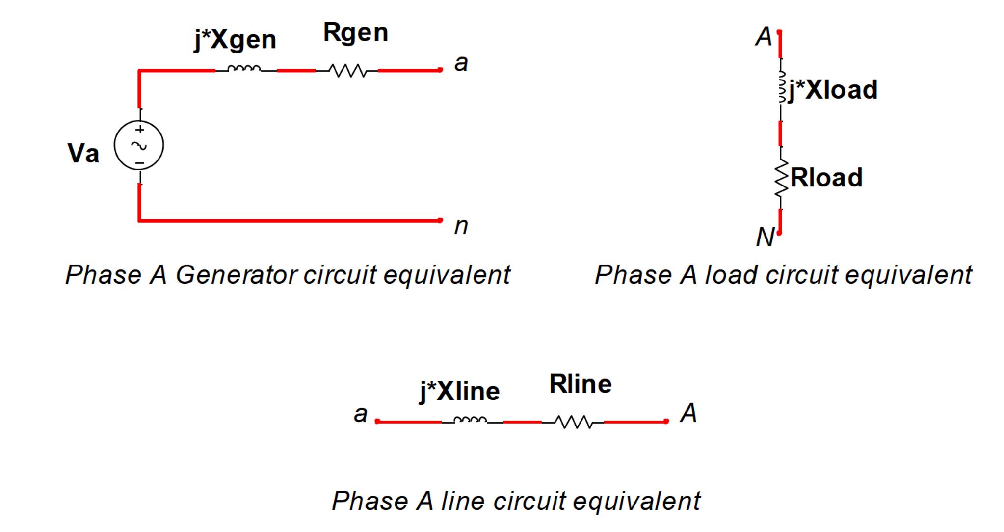 Solved A balanced three-phase Y-connected generator with | Chegg.com Solved A balanced three-phase Y-connected generator with | Chegg.com