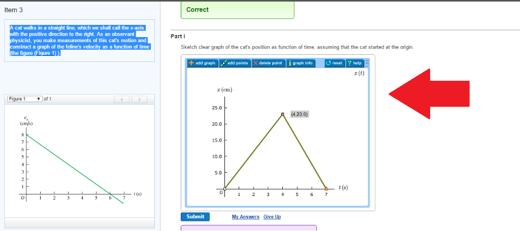 Solved Sketch clear graph of the cat's position as function | Chegg.com