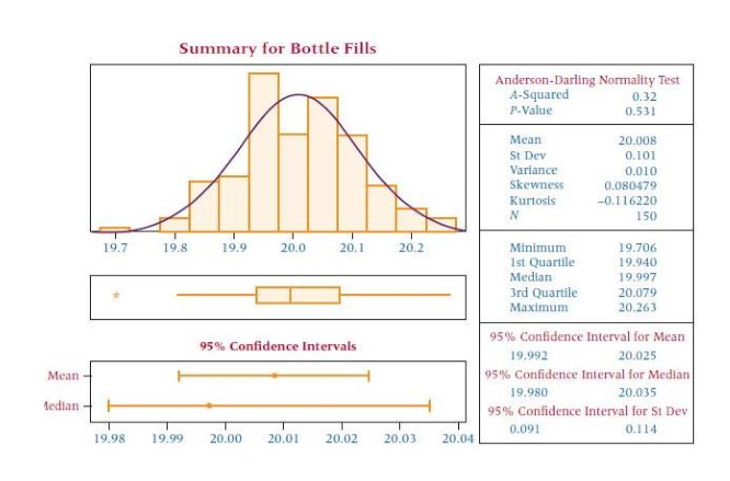 Solved Question (30 marks) Case COCA-COLA Develops the | Chegg.com