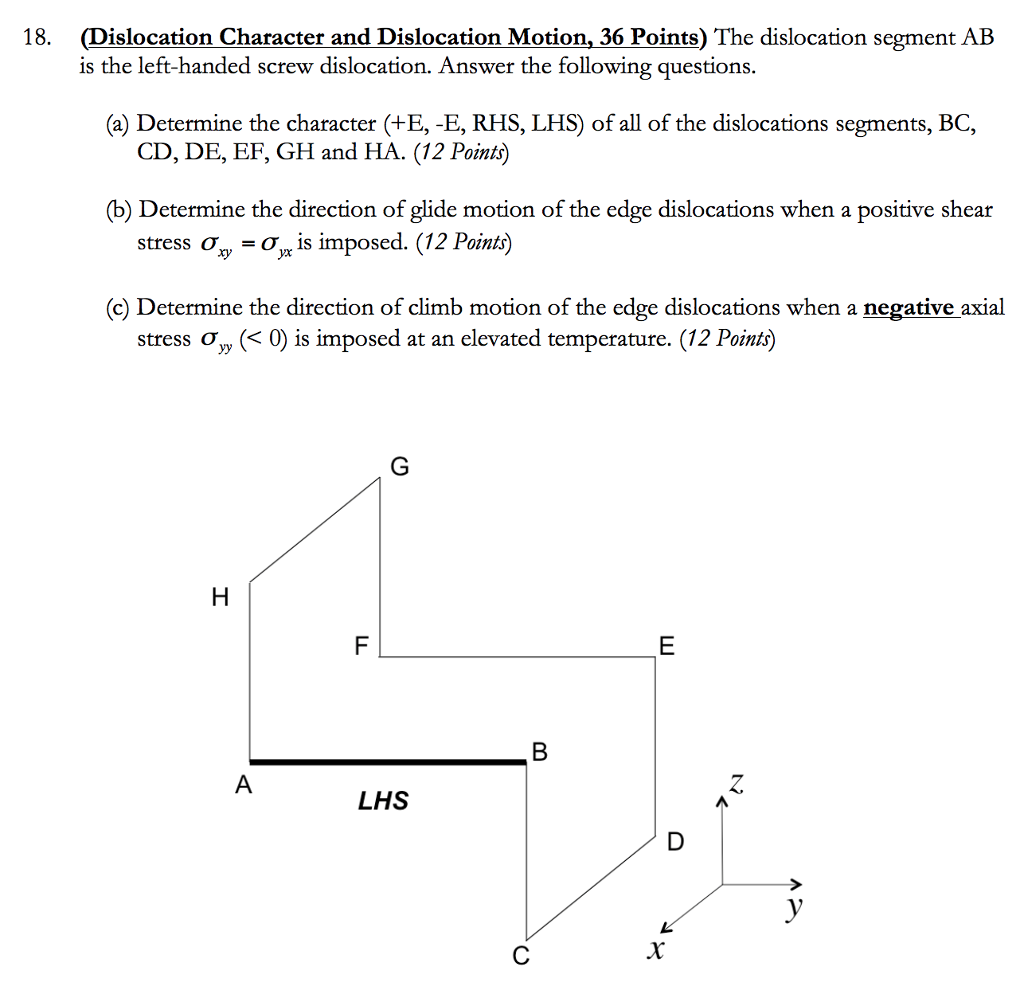 18· (Dislocation Character and Dislocation Motion, 36 | Chegg.com