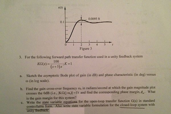 Solved Figure 3 For the following forward path transfer | Chegg.com