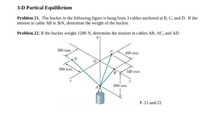 Solved 3-D Partical Equilibrium Problem 21. The bucket in | Chegg.com