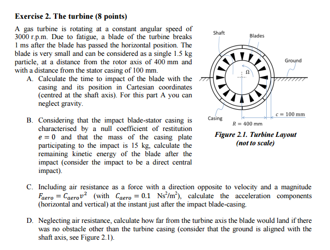 Solved A gas turbine is rotating at a constant angular speed | Chegg.com