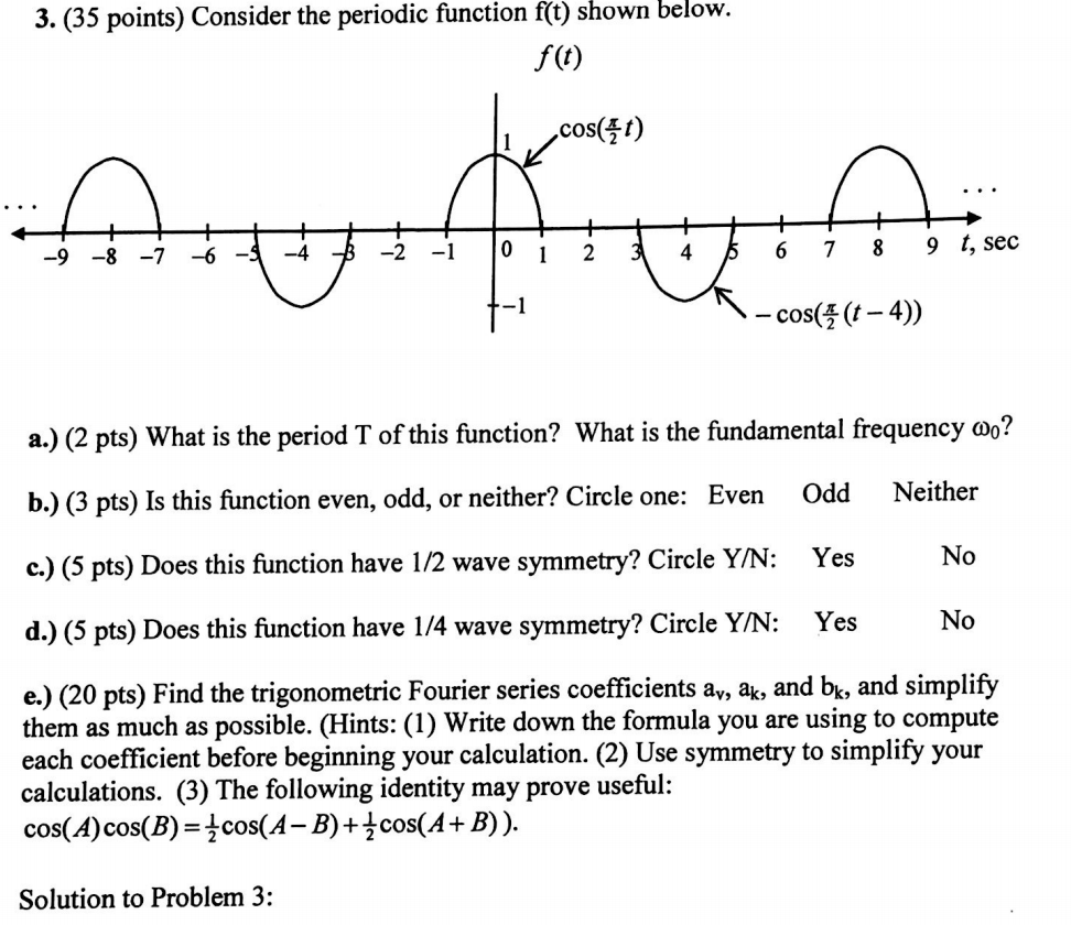 Solved Consider the periodic function f(t) shown below. a.) | Chegg.com