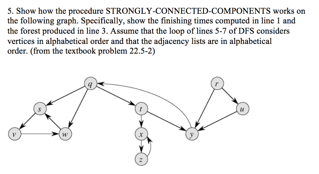 Solved 5. Show how the procedure | Chegg.com