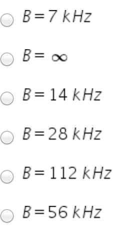 Solved Problem 5 A binary encoded signal has a bit-rate | Chegg.com