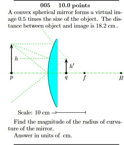 Solved A convex spherical mirror forms a virtual image .5 | Chegg.com
