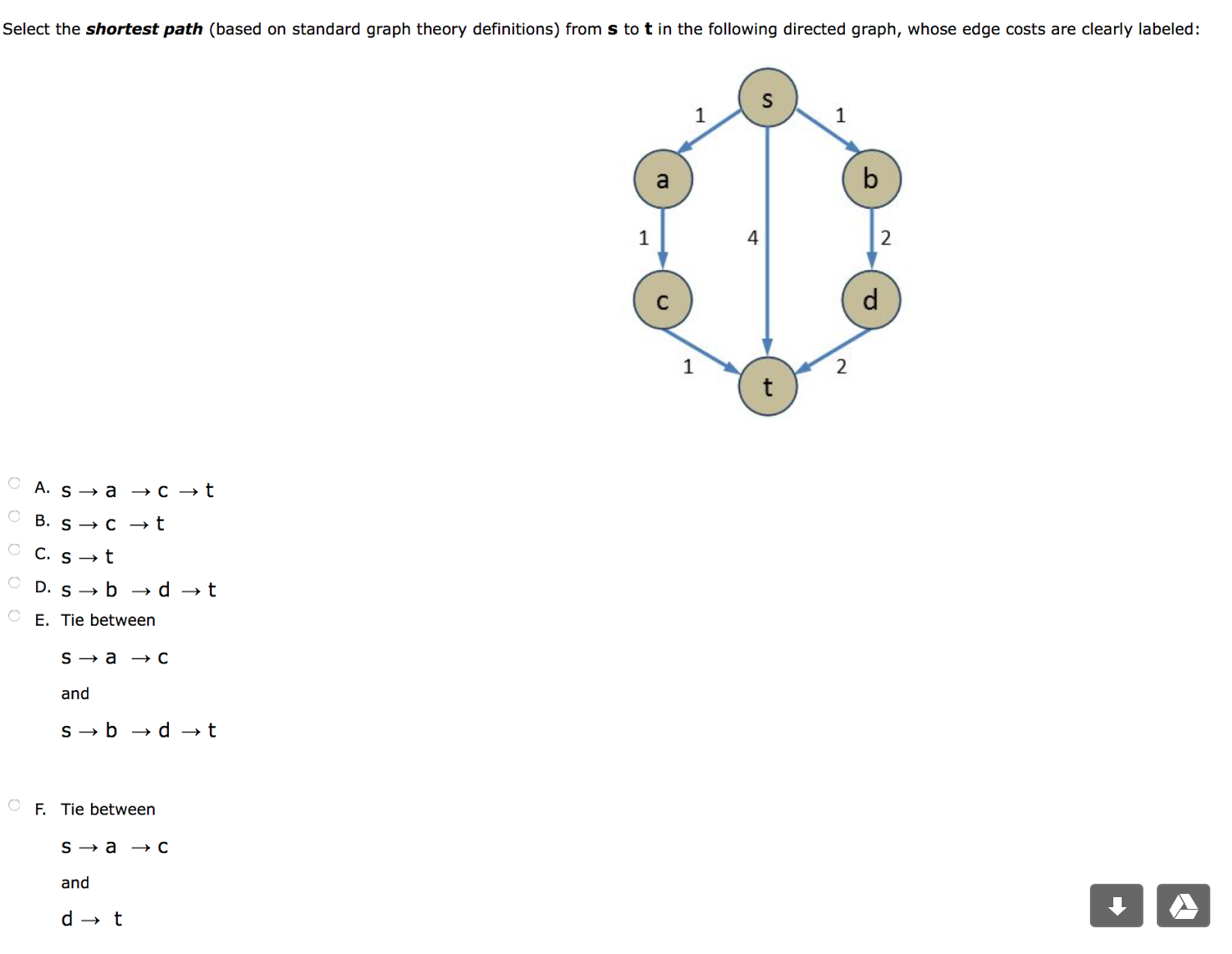 Solved Select The Shortest Path Based On Standard Graph 