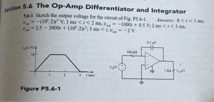 Solved The Op-Amp Differentiator and Integrator Sketch the | Chegg.com
