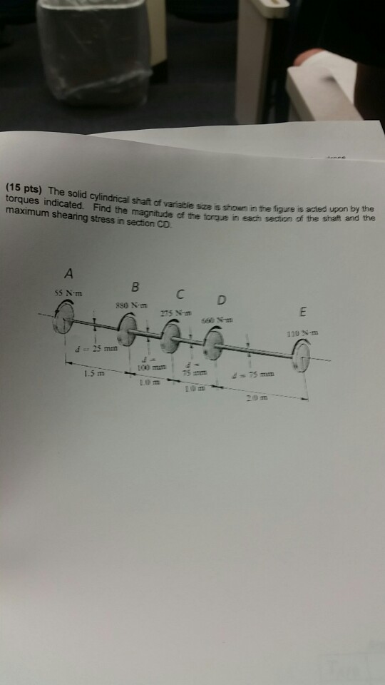 Solved The solid cylindrical shaft of variable size is shown | Chegg.com