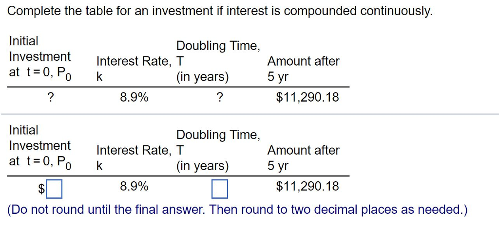 Solved Complete the table for an investment if interest is | Chegg.com