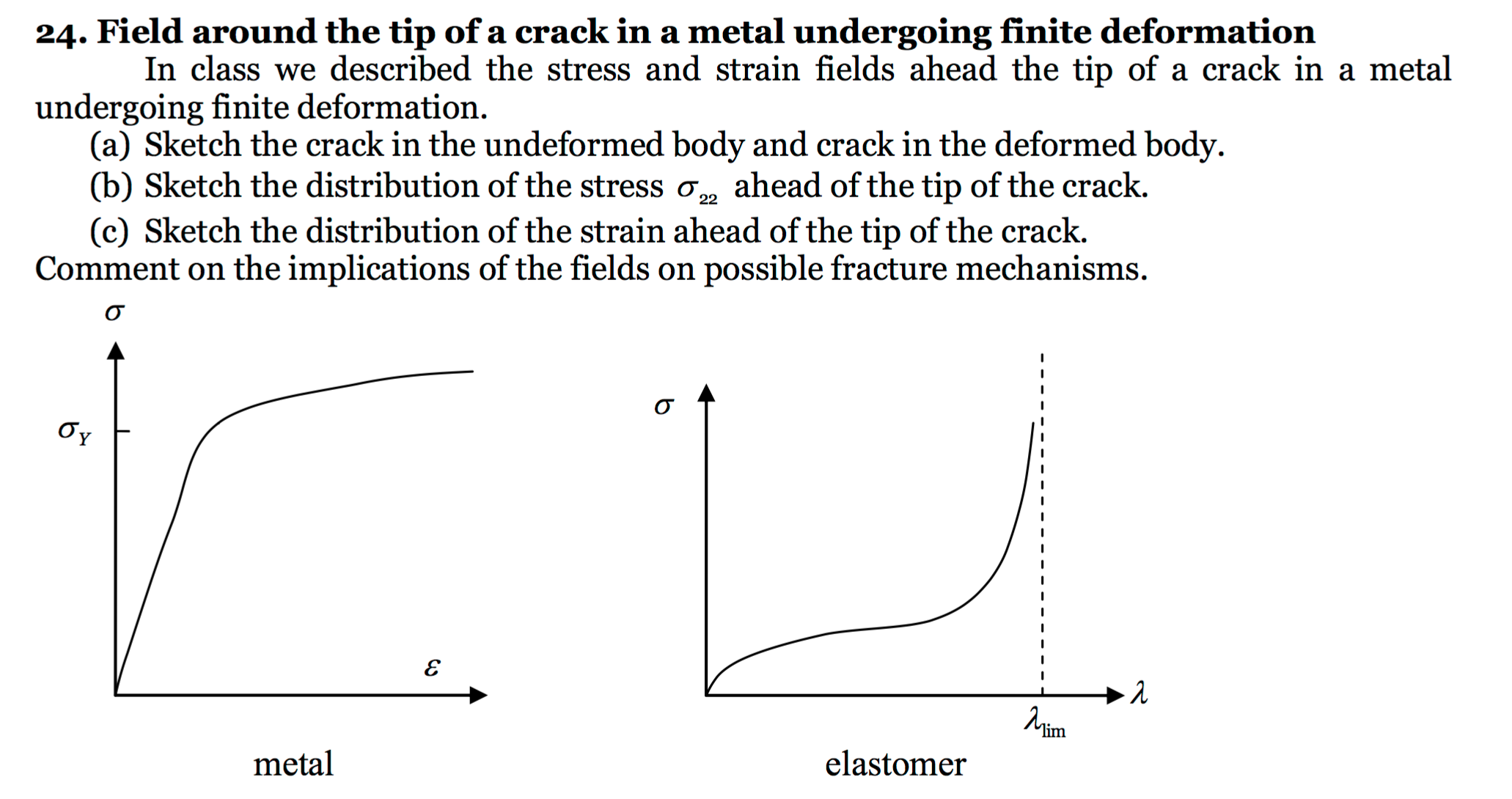 Solved Field around the tip of a crack in a metal undergoing | Chegg.com