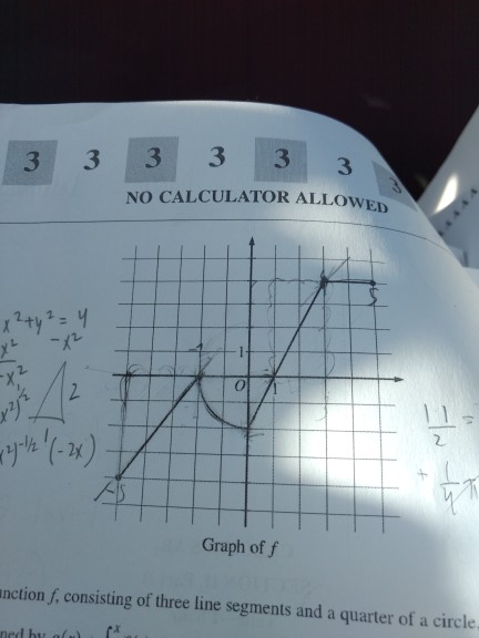 Solved 3 No Calculator Allowed 411 Graph Of F Nction 0693