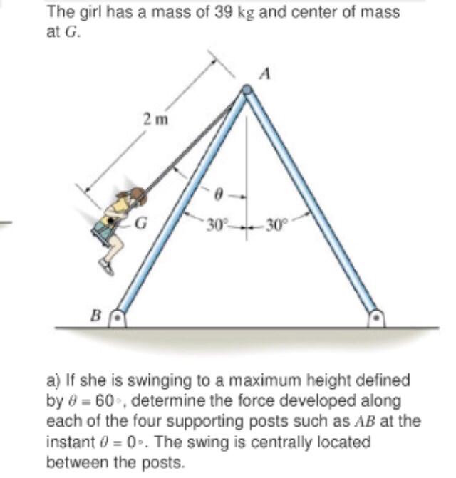 Solved The girl has a mass of 39 kg and center of mass at G. | Chegg.com