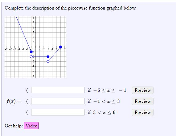 Solved Complete the description of the piecewise function | Chegg.com