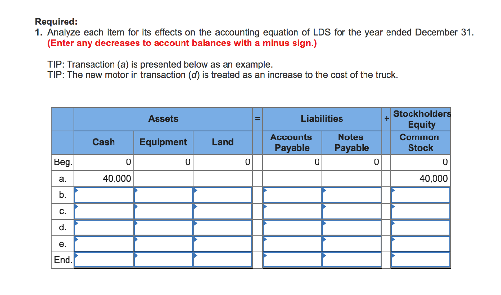 Solved 4 Prepare A Classified Balance Sheet For Volz Chegg solved-4-prepare-a-classified-balance-sheet-for-volz-chegg