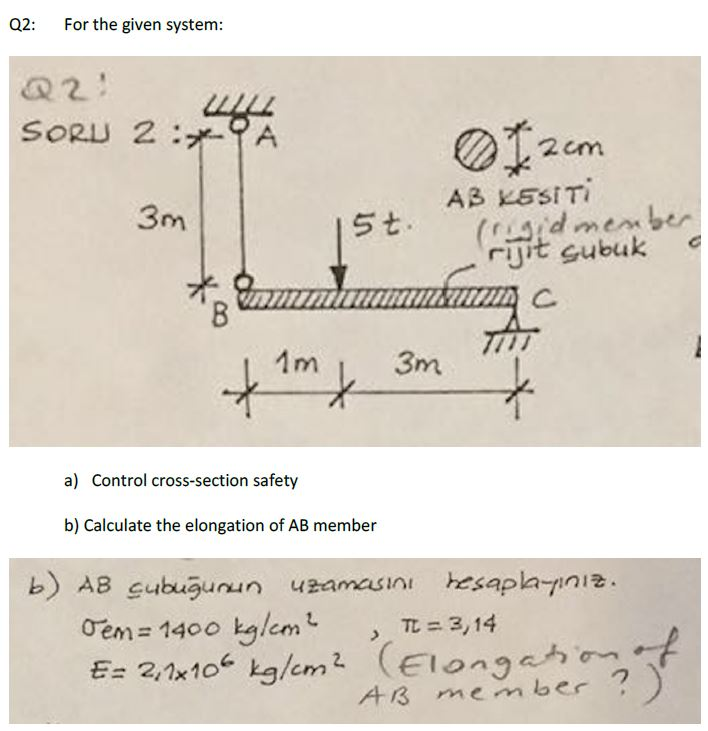 Solved For the given system: a) Control cross-section | Chegg.com
