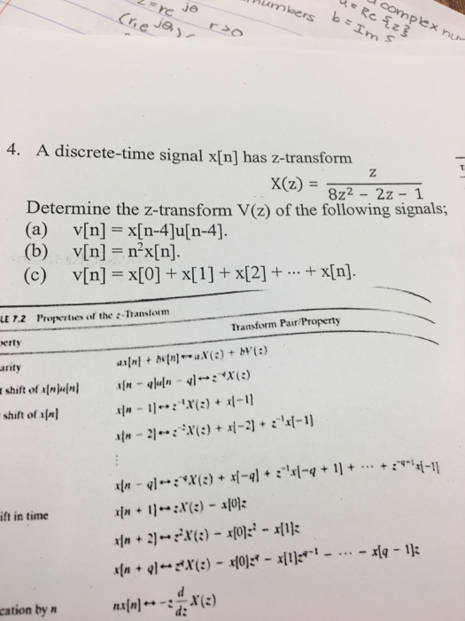 Solved A discrete-time signal x[n] has z-transform X(z) = | Chegg.com