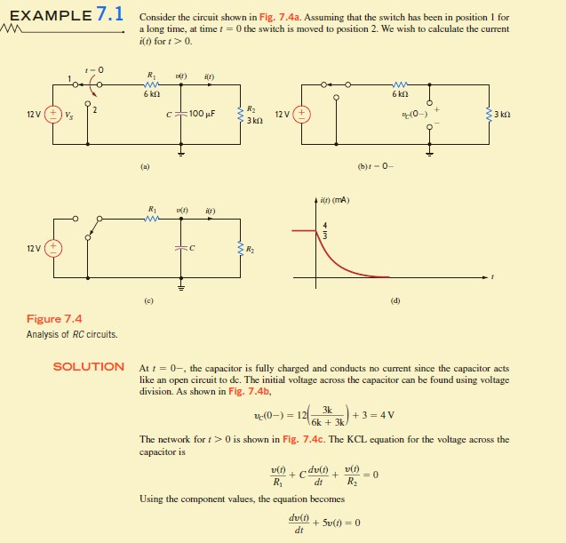 Solved What is the first step in solving first order | Chegg.com