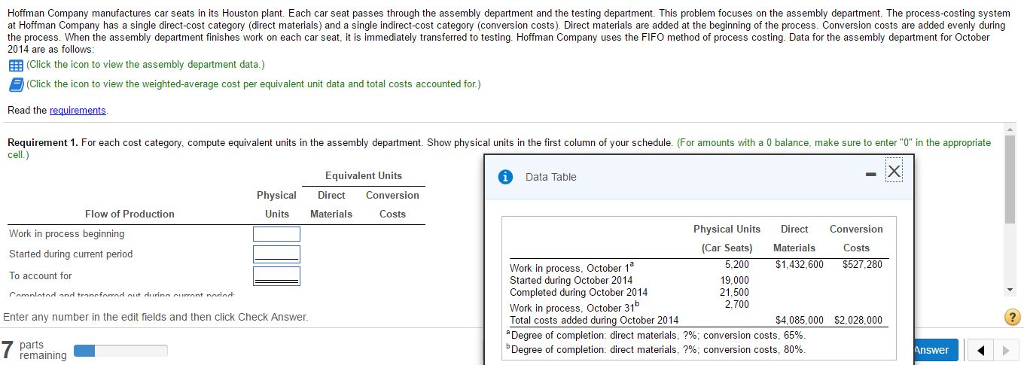 Solved Hoffman Company manufactures car seats in its Houston | Chegg.com