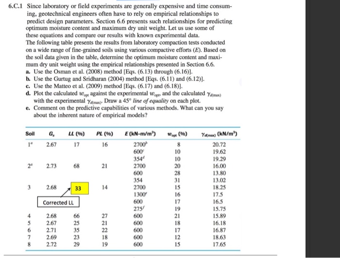 Solved Since laboratory or field experiments are generally | Chegg.com