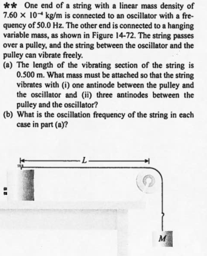 Solved ** One end of a string with a linear mass density of | Chegg.com