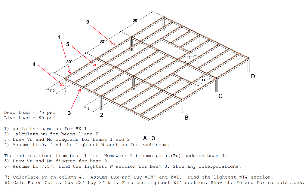 Solved 30 2 32 5 30 4 14 7'6" Dead Load-75 psf Live Load-80 | Chegg.com