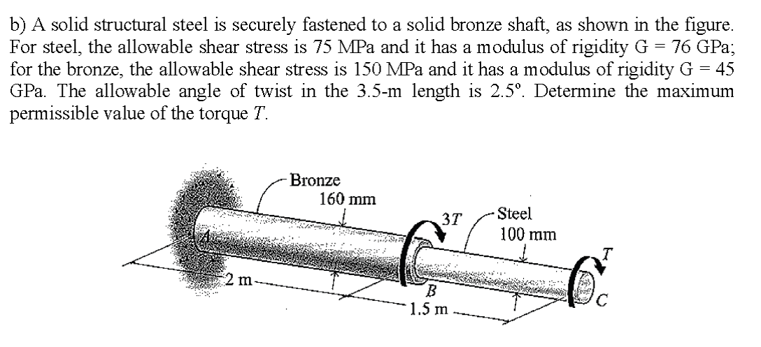 Solved b) A solid structural steel is securely fastened to a | Chegg.com